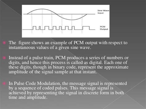 Pcm Transmitter And Receiver