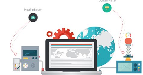 Install Dan Konfigurasi Web Server Di Debian 7 Pluviopedia
