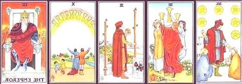 Tirada Rápida Del Tarot Es
