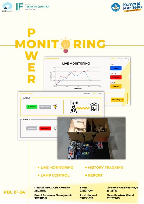 Develop Iot Training Kit Phase 2 And Module Training