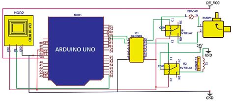 Automatic Water Dispenser Using Arduino Circuit Diagram At Cyril Sandy Blog
