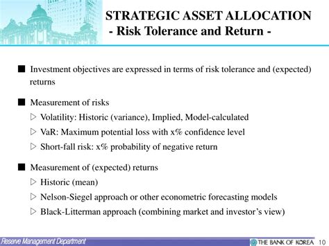 Ppt Asset Allocation Process The Bank Of Korea Powerpoint