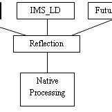 System With Reflection Download Scientific Diagram
