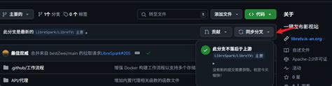 Github自动同步上游仓库 The0n3