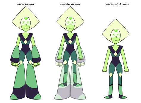 12 Costume Ideas Steven Universe Cosplay Steven Universe Peridot