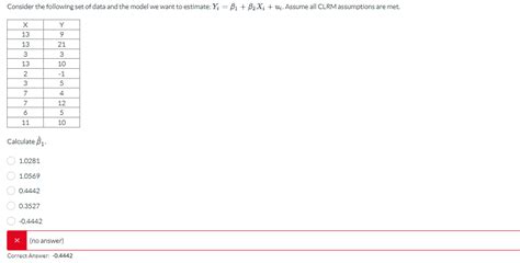 Solved Consider The Following Set Of Data And The Model We Chegg