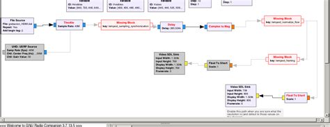 Make Error On Osx Issue Git Artes Gr Tempest GitHub