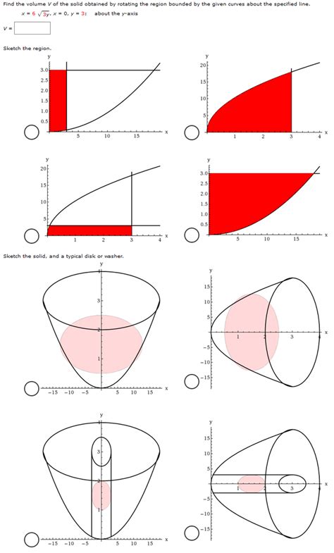 Solved Find The Volume V Of The Solid Obtained By Rotating Chegg
