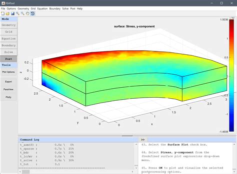 Stress Analysis Of A Thick Plate