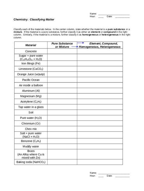 Classifying Matter Worksheet Chemistry Doc Template Pdffiller