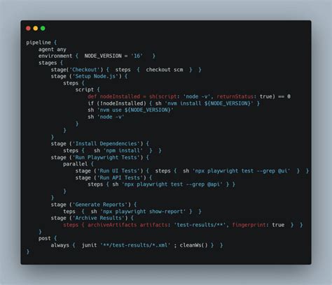 Test Automation With Playwright A Complete Guide