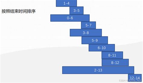 Fastgpt Xinference Oneapi:一站式本地 Llm 私有化部署和应用开发 编程新知 Fastgpt Xinference Oneapi:一站式本地 Llm 私有化部署和应用开发 编程新知