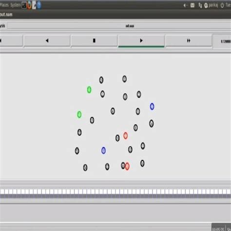 Malicious Node Detection Download Scientific Diagram