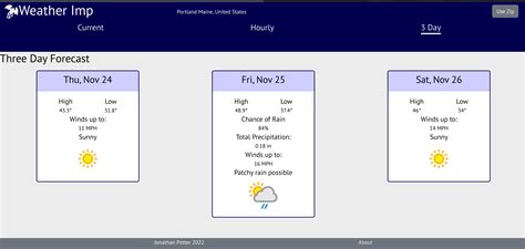 GitHub JonathanDPotter Weather Vue
