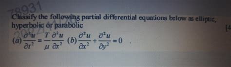 Solved Classify The Following Partial Differential Equations