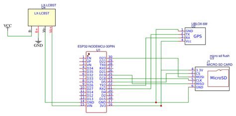 Schema Resources EasyEDA
