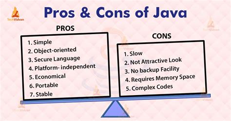 Advantages And Disadvantages Of Java Artofit