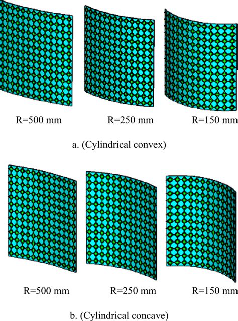 The Geometry Of Cylindrical Metallic Surface Loaded With Plasma Fss A Download Scientific