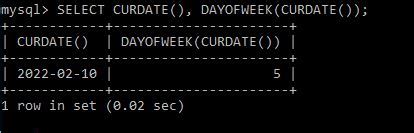 MySQL Day Functions CSVeda