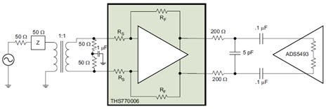 High Speed Adc Driver Amplifier With Single Ended To Differential Input