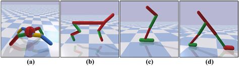 Pybullet Benchmark Environment A Antpybulletenv V0 B Download Scientific Diagram