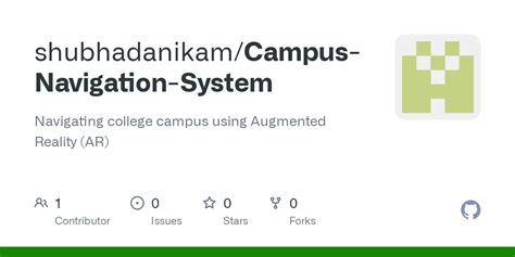 GitHub Shubhadanikam Campus Navigation System Navigating College Campus Using Augmented