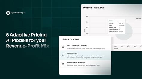 Dynamicpricing Ai Seamless Pricing Management For Thriving Shopify Catalogs Shopify App Store