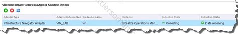 Vrealize Infrastructure Navigator Vin Installation And Integration