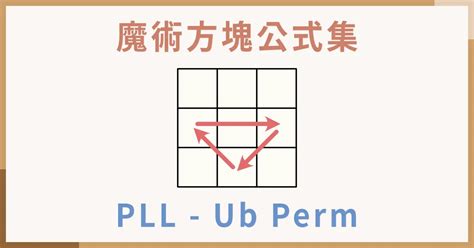 PLL Ub Perm 一小時學盲解