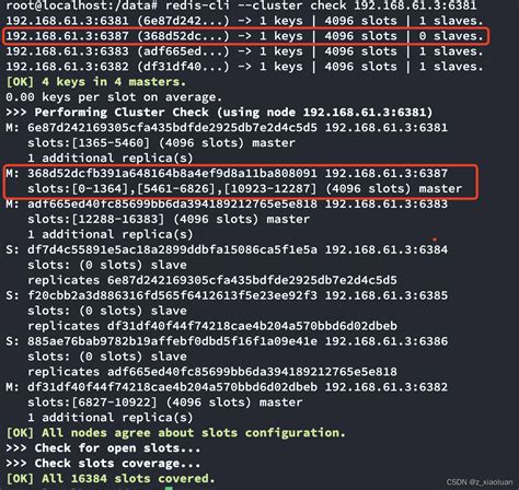 Docker 部署 Redis 集群（3主3从）docker Redis Pri Csdn博客