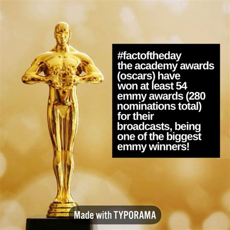 Naithan Stubbs On Linkedin Factoftheday