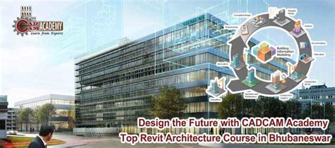 Cadcam Academy On Linkedin Design The Future With Cadcam Academys Top Revit Architecture