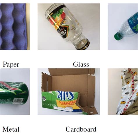 Trashnet And Compostnet Dataset Distribution Download Scientific Diagram