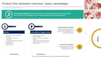 Nike Brand Extension Product Line Extension Overview Types Advantages PPT PowerPoint