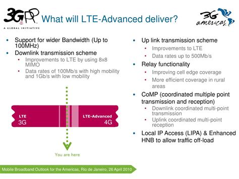 Ppt 3gpp Technology Standards Roadmap Powerpoint Presentation Free Download Id 6114125