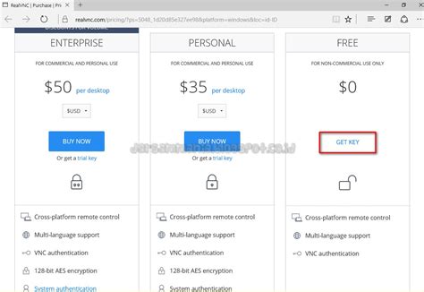 Remote Desktop Menggunakan Vnc Virtual Network Computing ~ Warung Informasi