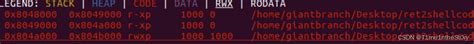Pwn学习 Ret2shellcodepwn Ret2shellcode Vmmap没有执行权限报错 Csdn博客