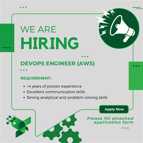 Iks Logics On Linkedin Aws Cloudengineering Hiring Devops Cloudinfrastructure Python