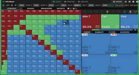 Re Shoving Preflop Building The Optimal Short Stack Strategy