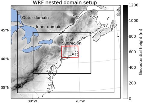 Our Weather Research And Forecasting Wrf Domain Setup For All