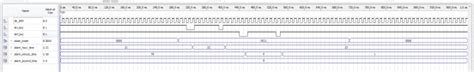 数字电子时钟设计verilog代码quartus de2 70开发板 csdn博客