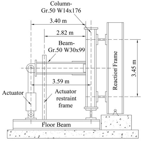 Connection Test Setup Download Scientific Diagram