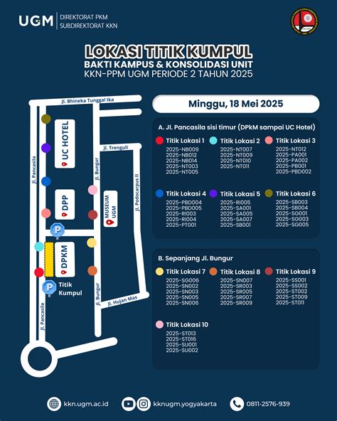 Kkn Periode 2 Tahun 2025 Kknugmacid