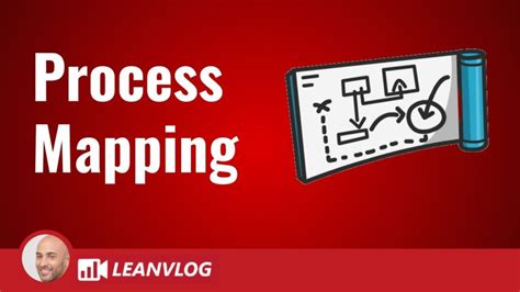 Lean Production Lean Vlog