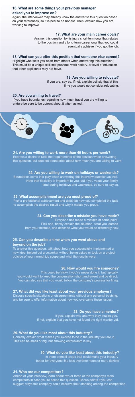 Best 25 Interview Questions