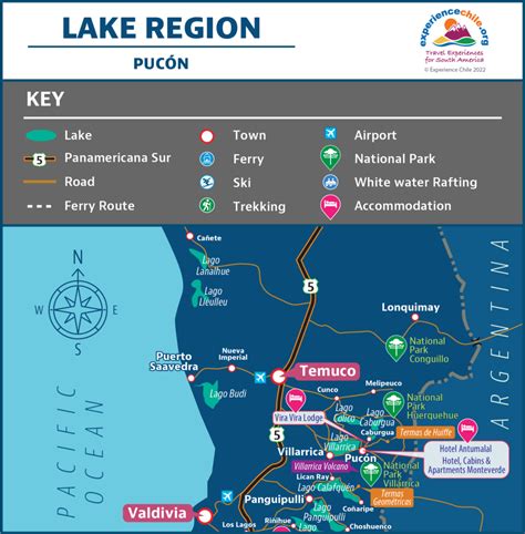Chile Pucon Experience Chileexperience Chile