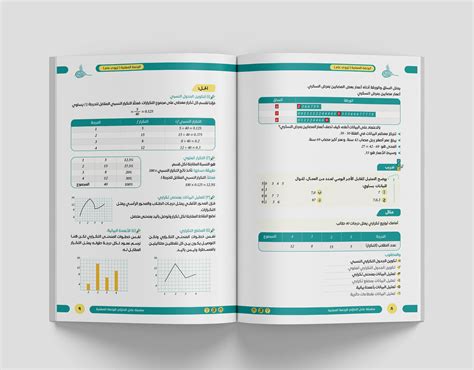 Indesign Mathematics Book Behance