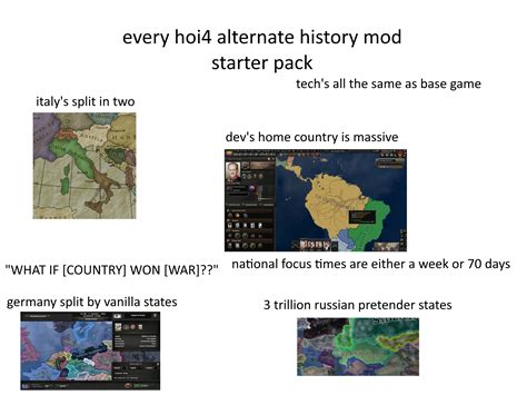 Every Hoi4 Alternate History Mod Starter Pack R Starterpacks