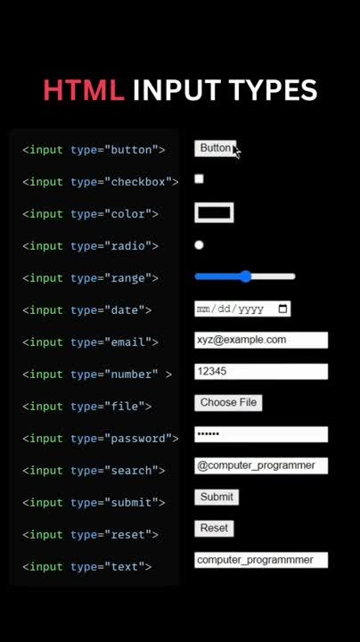 🔰 Html All Input Types Omikunle Ibraheem