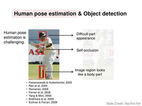 Ppt Action Recognition Powerpoint Presentation Free Download Id5353768